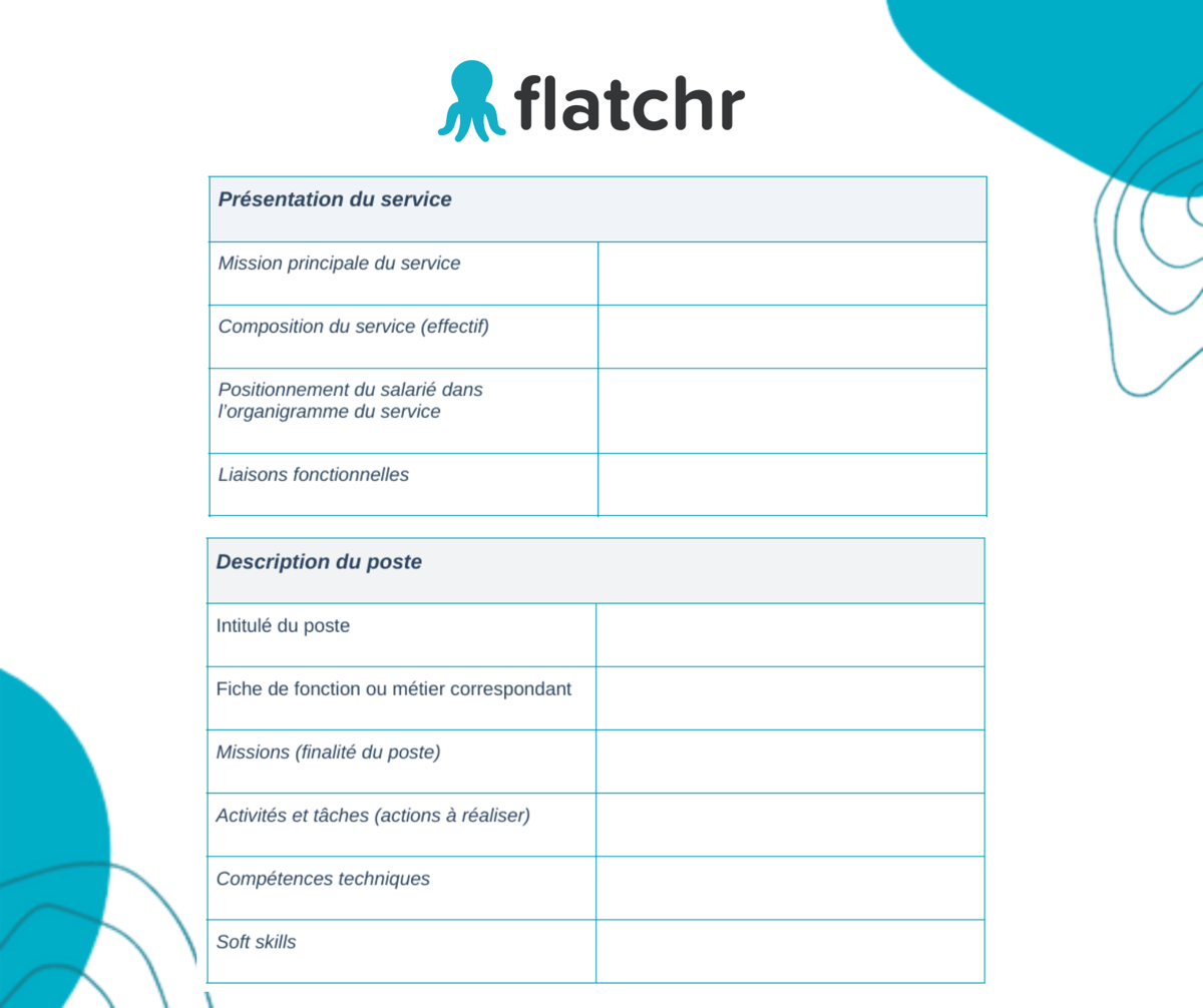 Modèle de fiche de poste Modèle de fiche de poste