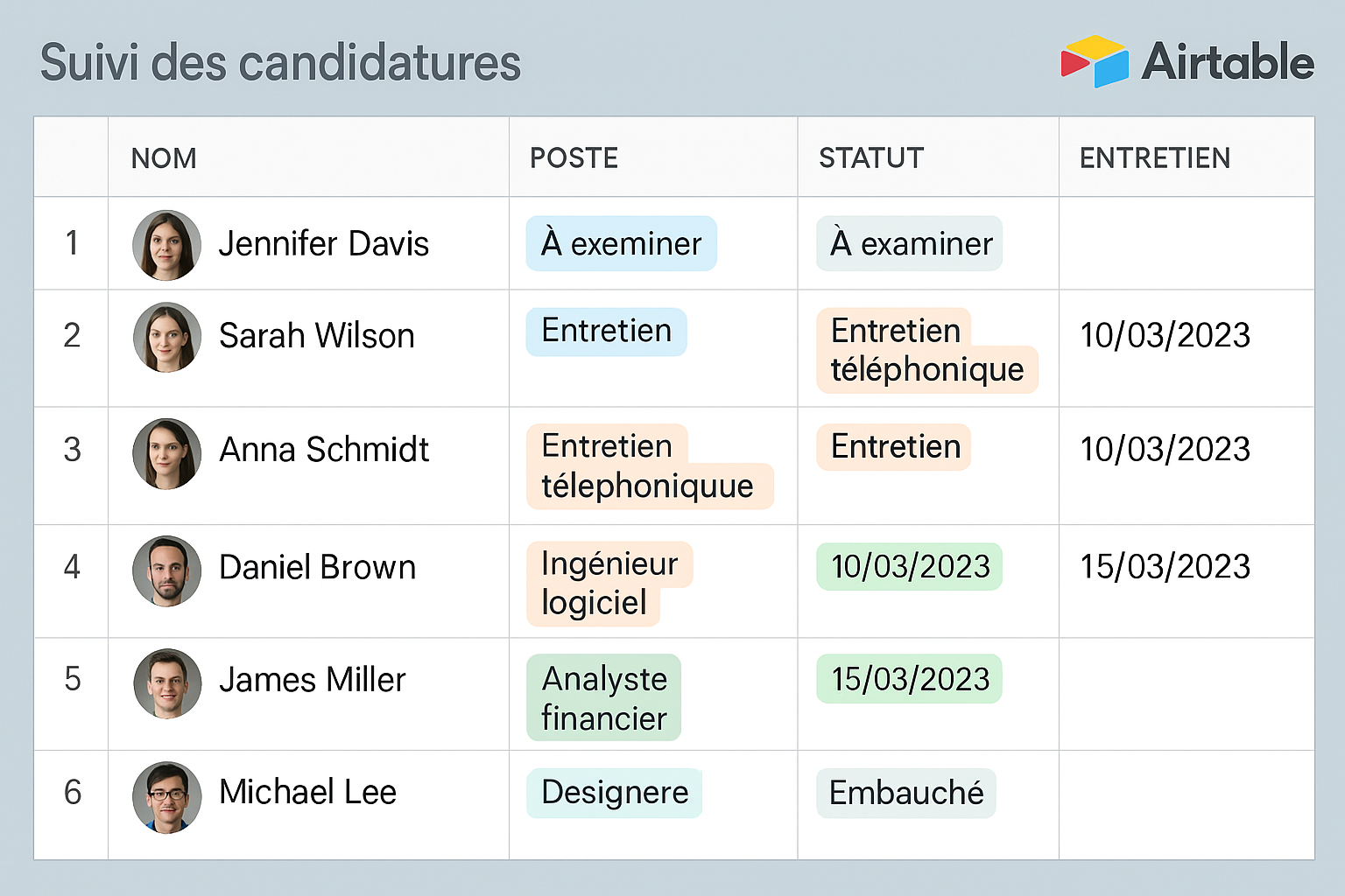 8 outils de suivi des candidatures pour votre recrutement